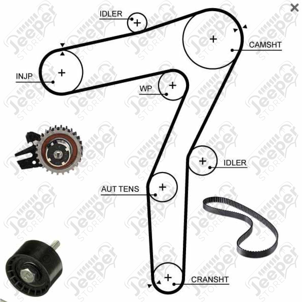 Kit de distribution moteur 2.2L Turbo Diesel Jeep Wrangler JL - 1347.35 ...